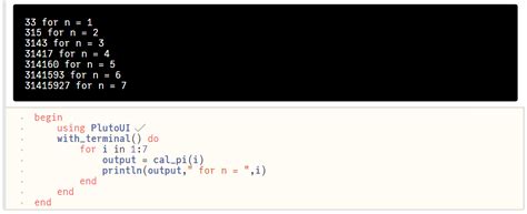 Pi Calculating From Mandelbrot Set Using Julia Cheenta Academy