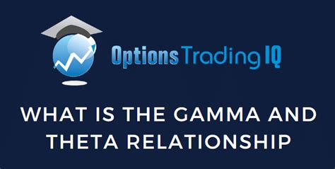 The Relationship Between Gamma And Theta Options Trading Iq