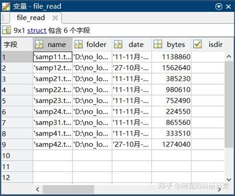 Matlab如何批量读取txt数据科研效率UpUp第 期 知乎