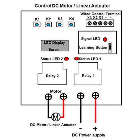 Wireless Time Delay Switch Remote Control Dc Linear Actuator Motor