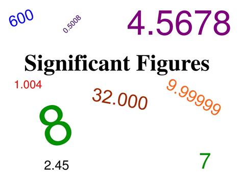 Ppt Significant Figures Powerpoint Presentation Free Download Id