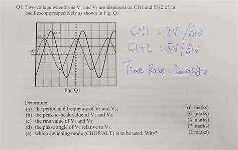 Solved Q Two Voltage Waveforms V And V Are Displayed On Chegg
