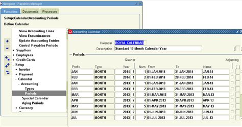 All About Oracle Applications Open Gl Periods In Oracle General