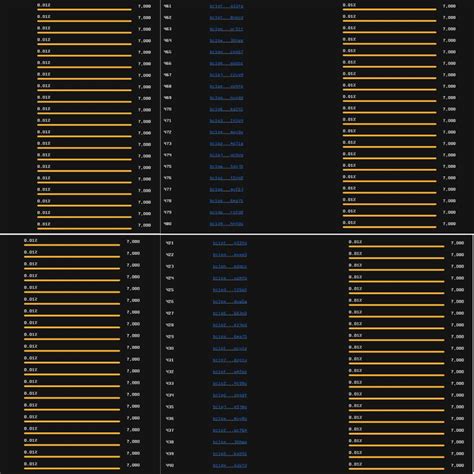 Wayz 𒀭 On Twitter Mxrc Heres What I Think Happened There Is No