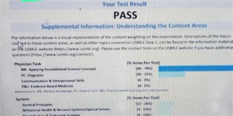 Usmle Guide To Step 1 And Cv Med Tutor Match