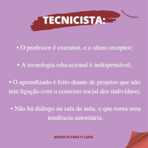 Tendências Pedagógicas Liberais Tecnicista Em 2023 Tecnologia