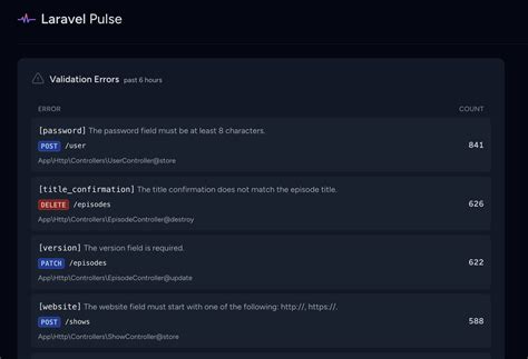 Github Timacdonaldpulse Validation Errors Validation Errors Card