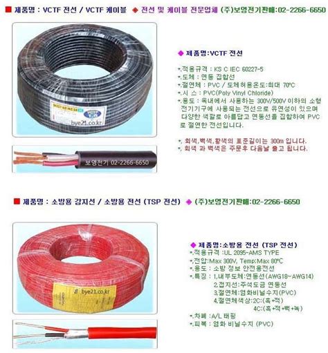 Tfr Cv전선 Hiv전선 Cvv전선 Cvvs전선 Vctf전선 전선 및 케이블 단가표 네이버 블로그