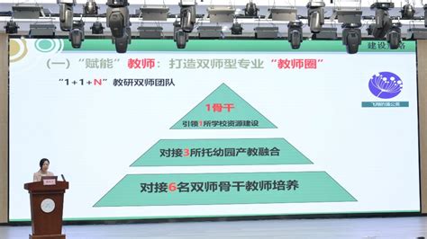 聚力教研基地建设 打造特色职教教研——记2023年全省中职“提质培优 共同发展”主题教研系列活动温州“教研基地”专场展示