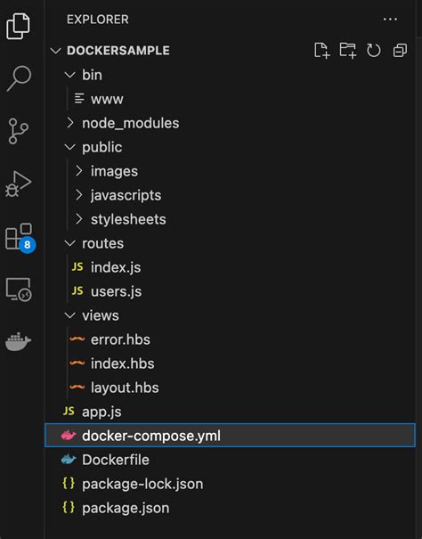 用 Docker Compose 把多个服务整合一起 Swiftcafe 享受代码的乐趣