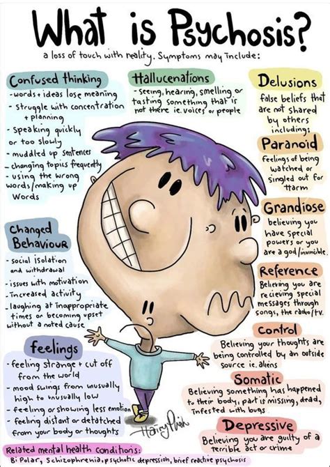 Pinterest In 2024 Mental Health Therapy Mental Health Nursing