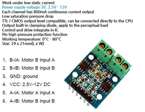 GitHub Kimwanjae IOT