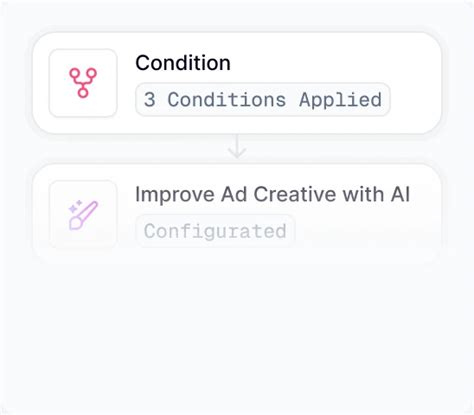 Ig Algorithm How Does The Instagram Algorithm Work 2026
