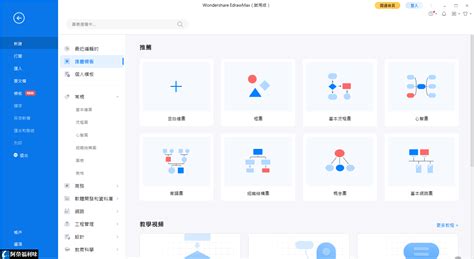 正版購買 EdrawMax 中文版 心智圖流程圖組織圖全能製圖軟體 阿榮福利味 免費軟體下載