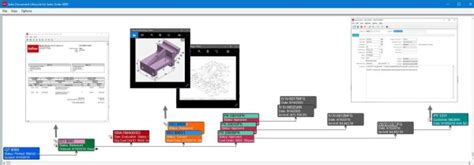 Get The Most Out Of Your Visual Erp Icg Technology