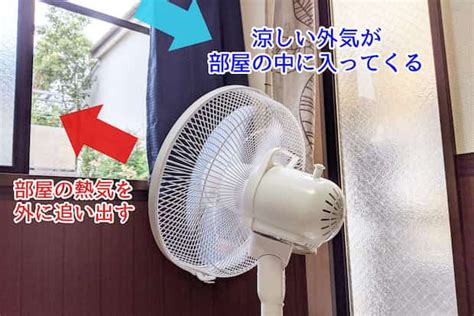 【電気代節約】エアコンなしでも涼しくなる「扇風機の活用法」を試してみた│タウンワークマガジン