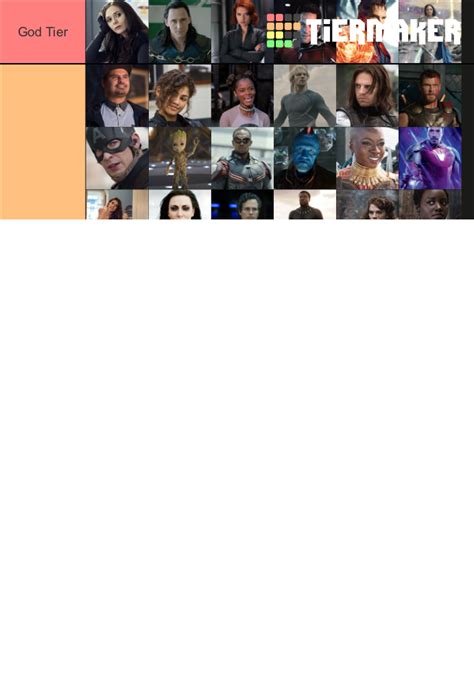 mcu character tier chart tier list community rankings tiermaker