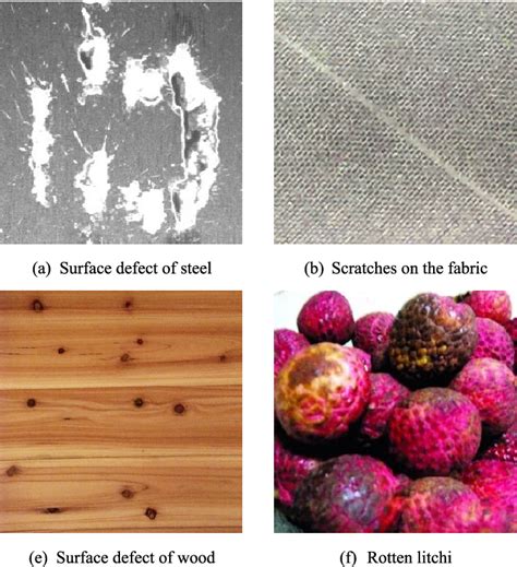 Figure 1 From A Survey Of Defect Detection Applications Based On