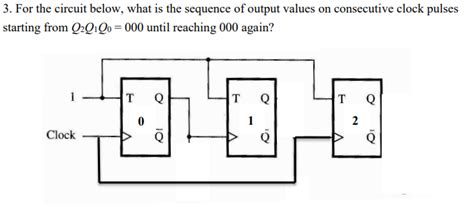 Solved For The Circuit Below What Is The Sequence Of Output