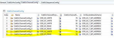 AM2634 I2C Bus Hanging Issues With MCAL Version AM263x 08 06 02 And Cdd I2c Driver Arm Based