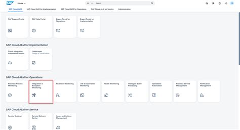 Monitoring An Mdi Integration With Sap Cloud Alm Sap Community