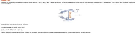 Solved Problem 9 062 Air Enters The Diffuser Of A Ramjet