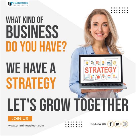 Unanimous Technologies Pvt Ltd On Linkedin Business Realestate
