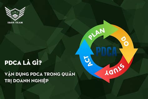 Pdca Là Gì Vận Dụng Pdca Trong Quản Trị Doanh Nghiệp Như Thế Nào