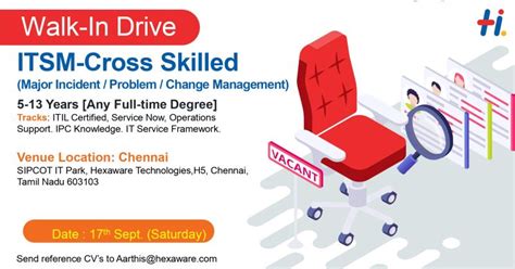 Alok Kumar Paliwal On Linkedin Itsm Itil Siam Incidentmanagement