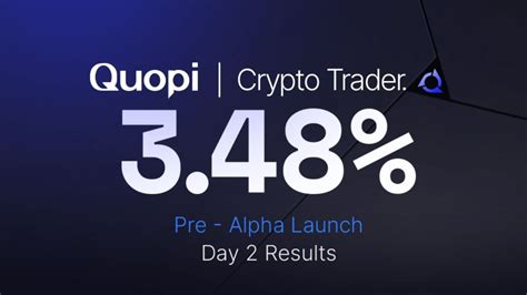 Quopi Crypto Trading Bot Is Fire Youtube