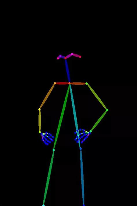 Openpose Hands On Own Hips Aieasypic