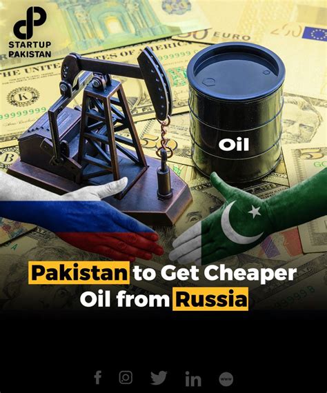 Ajmal Khan Zaildar Posted On Linkedin