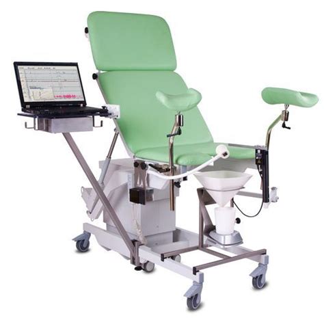 Urodynamic Equipment Market Share Size And Industry Analysis