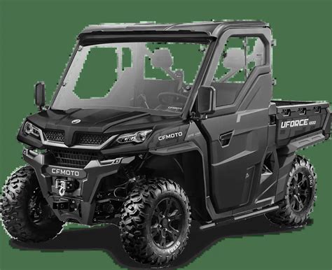 Cfmoto Cforce 1000 R Le Renouveau