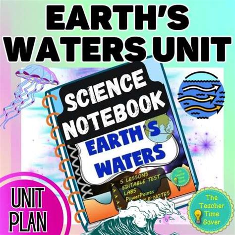 Ocean Currents Digital Lesson Bundle Earth Science Coriolis Effect Waves Tides