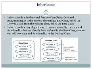 Object Oriented Vs Object Based Programming PPT Programming Languages Computing