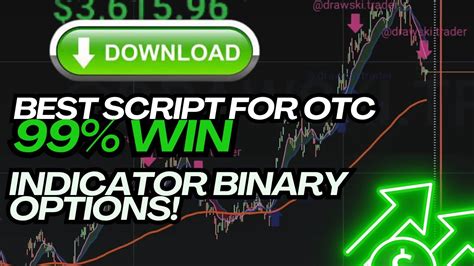 Best Iq Option Script For Binary Option Trading Iq Option Best