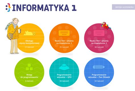 Informatyka dla uczniów klas 1 3 w formie animowanych zadań Moje Dzieci Kreatywnie