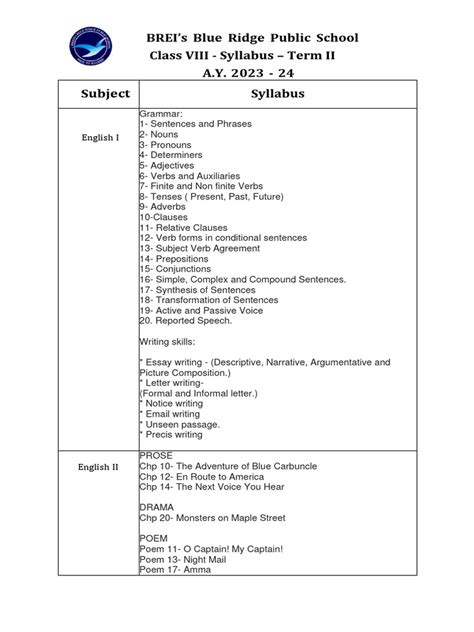 Term Ii Syllabus And Timetable Class Viii Pdf
