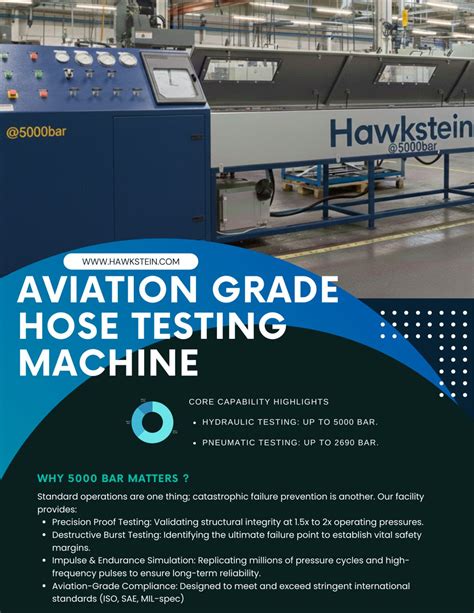 Hawkstein Aviation Grade Hose Testing Machine Hawkstein Technology