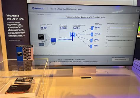 How We Won The Acceleration Architecture Debate Qualcomm