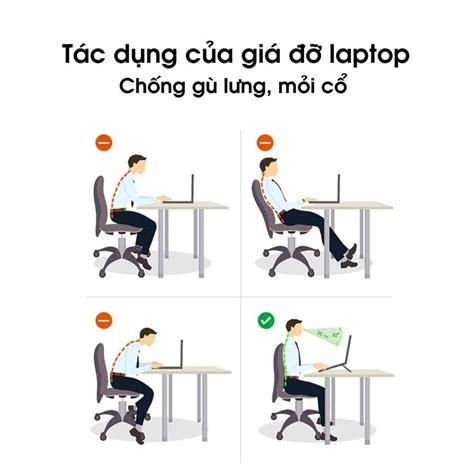 Mua Giá đỡ Laptop Giá để Kệ Kê Máy Tính Macbook Ipad Bằng Gỗ Cao Cấp