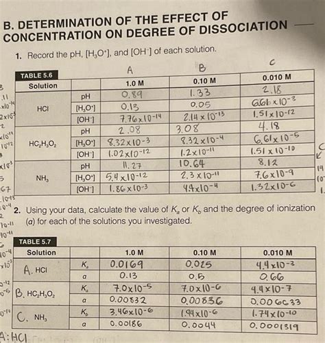 Solved 3 In Part B Of The Procedure What Trend Increase
