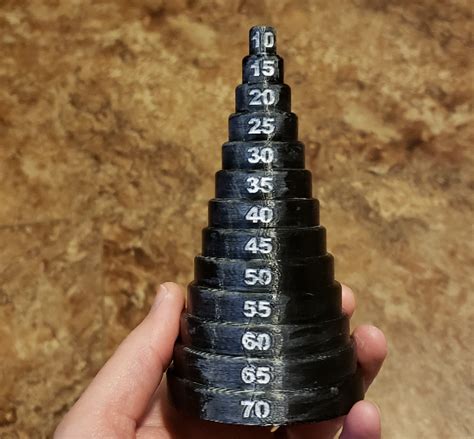 Free Stl File Sex Toy Size Measurement Gauge Cone 🍆・3d Print Object To
