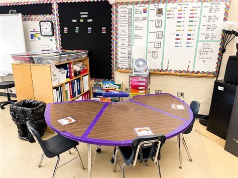 How To Setup A Self Contained Classroom Artofit