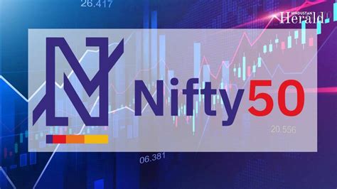 Nifty 50 Prediction Today 28 April Targets 24250 In Powerful Bullish