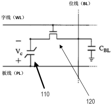 A Digital Low Dropout Regulator Dldo With Fast Feedback And Optimized Frequency Response