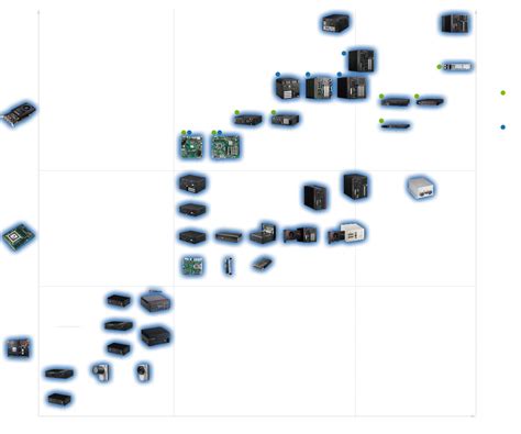 GPU Computing NVIDIA Jetson Platform ADLINK