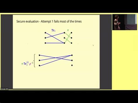 Free Video Information Theoretic Cryptography From Theiacr Class Central