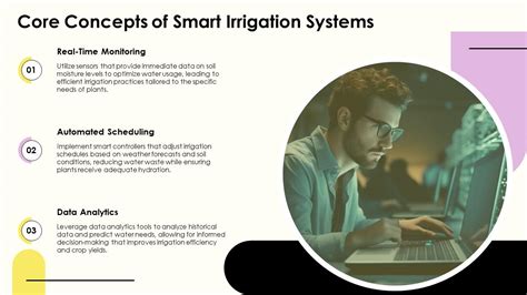 Smart Adaptive Irrigation Systems For Efficient Water Management Ppt Presentation St Ai Ppt Example